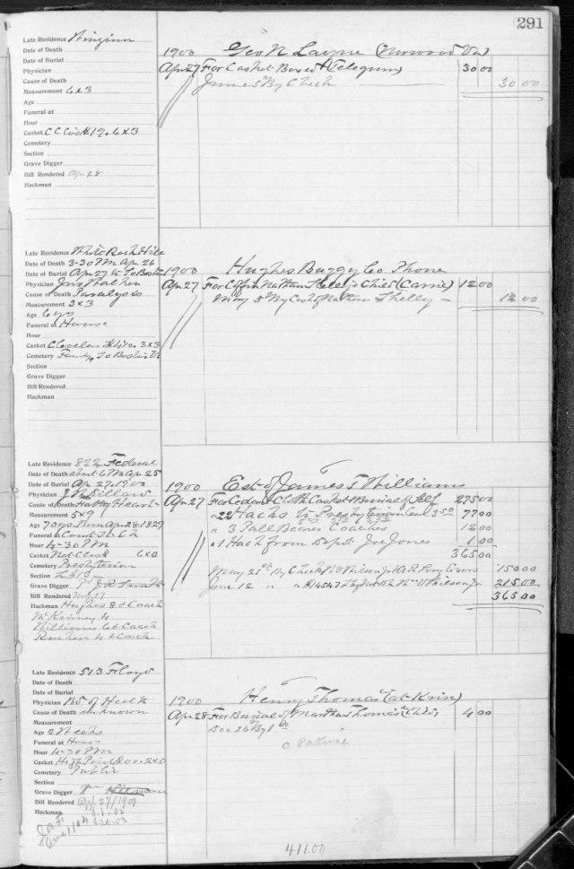 Mourning the Dead: Funeral Practices in 1870 and 1900. | The Solitary ...